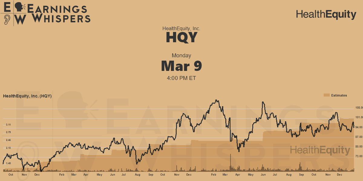 HealthEquity, Inc. Earnings Whispers